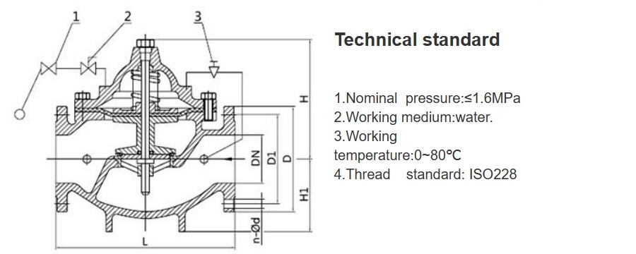 Remote control float ball valve - Hengye Valve